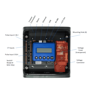 PowerScout 12 HD Multi-Circuit Power Submeter - DENT Instruments
