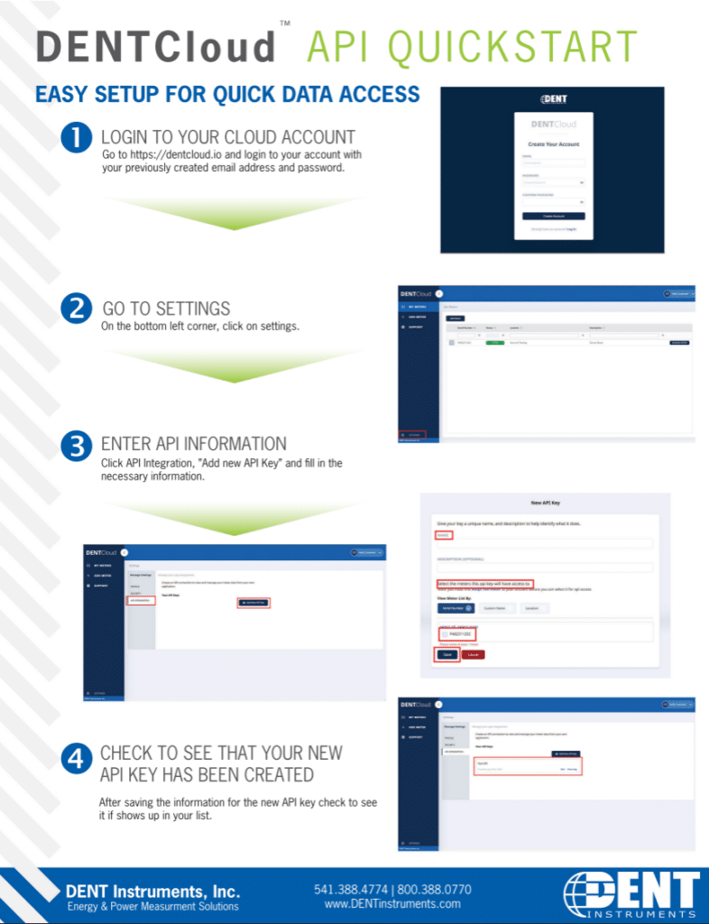 DENTcloud Remote Power Meter Monitoring