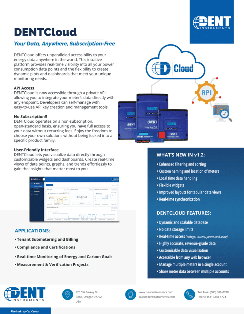 DENTcloud Remote Power Meter Monitoring