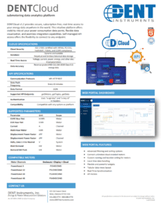 DENTcloud Remote Power Meter Monitoring