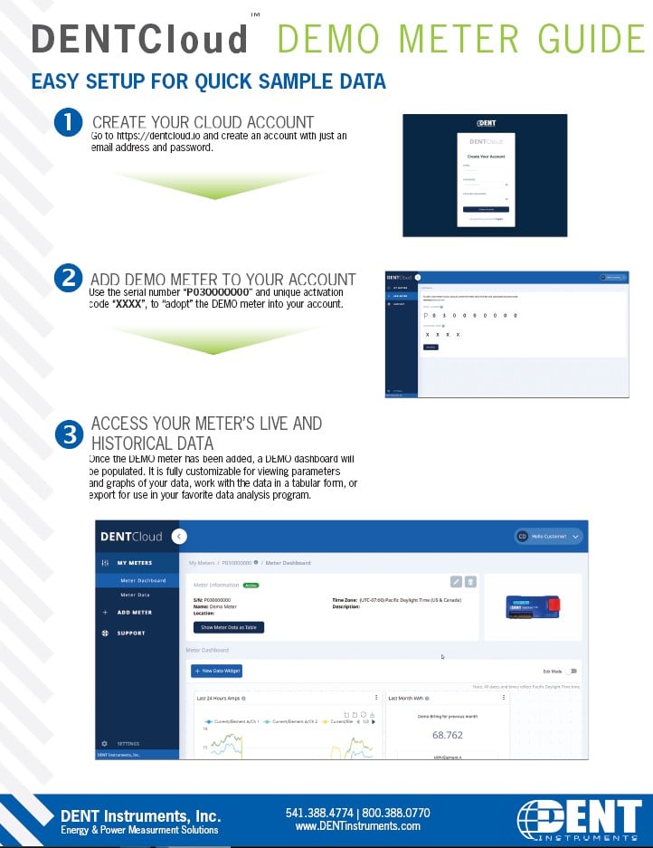 DENTcloud Remote Power Meter Monitoring