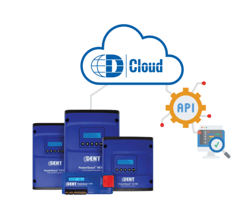Solutions: DENTCloud - DENT Instruments